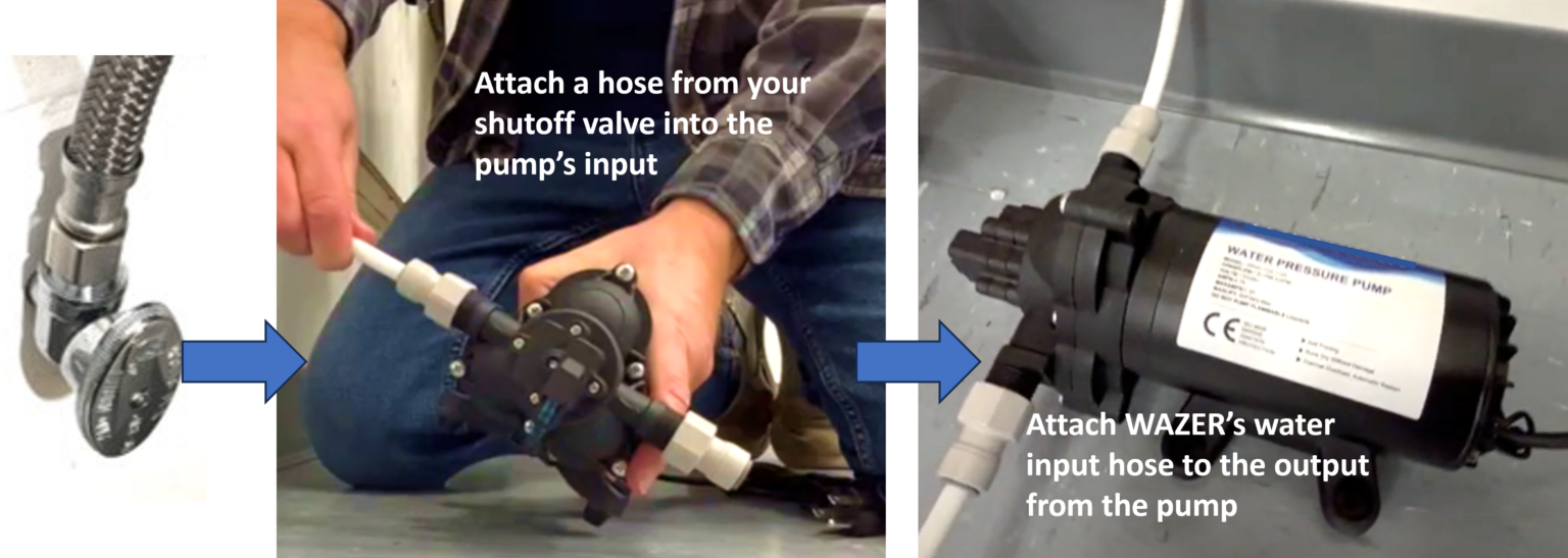 How to: WAZER Waterjet Input Water and Output Drain - WAZER
