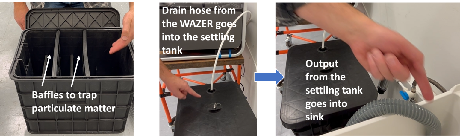 How to: WAZER Waterjet Input Water and Output Drain - WAZER