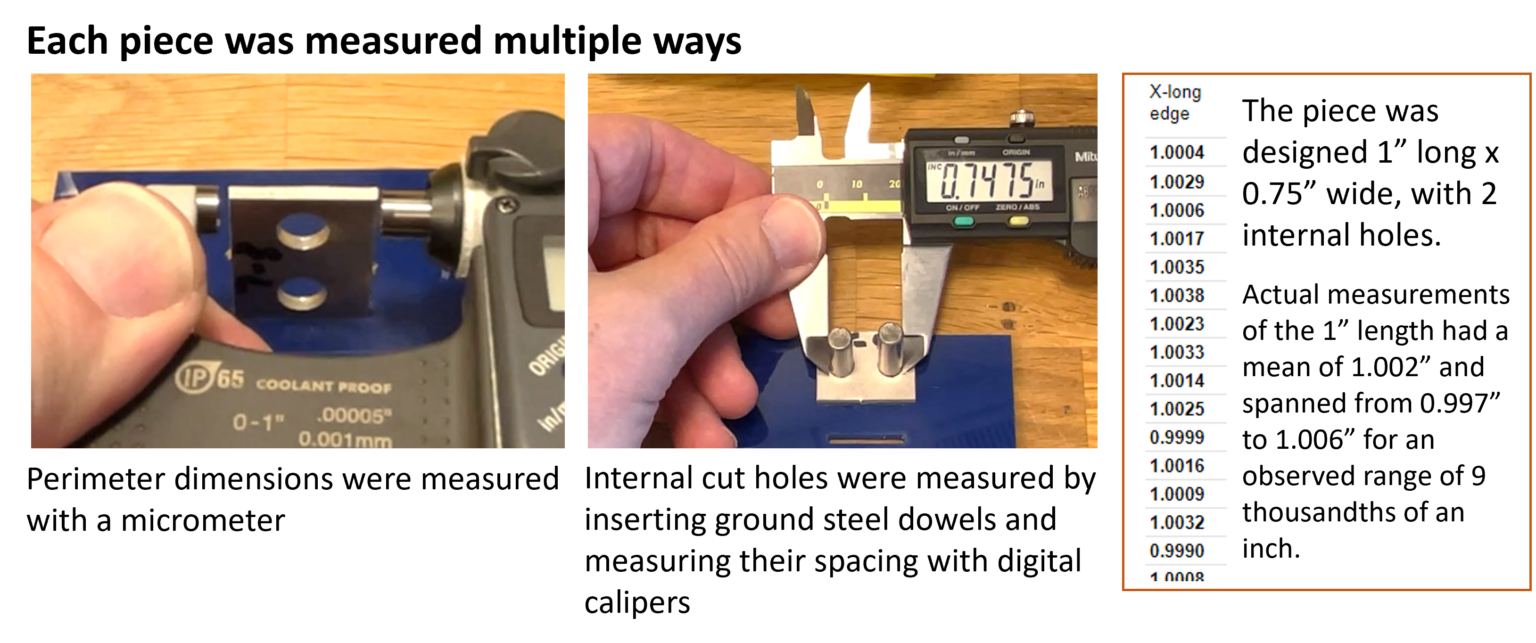 WAZER Waterjet Precision, and how to Optimize its Accuracy - WAZER