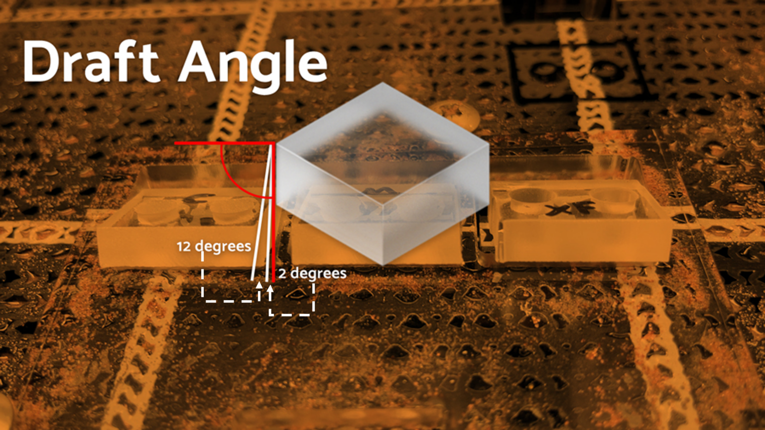 Draft Angles and the WAZER waterjet - WAZER